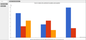 What are BAM (Brief Addiction Monitor) Assessments? | Sunwave Health